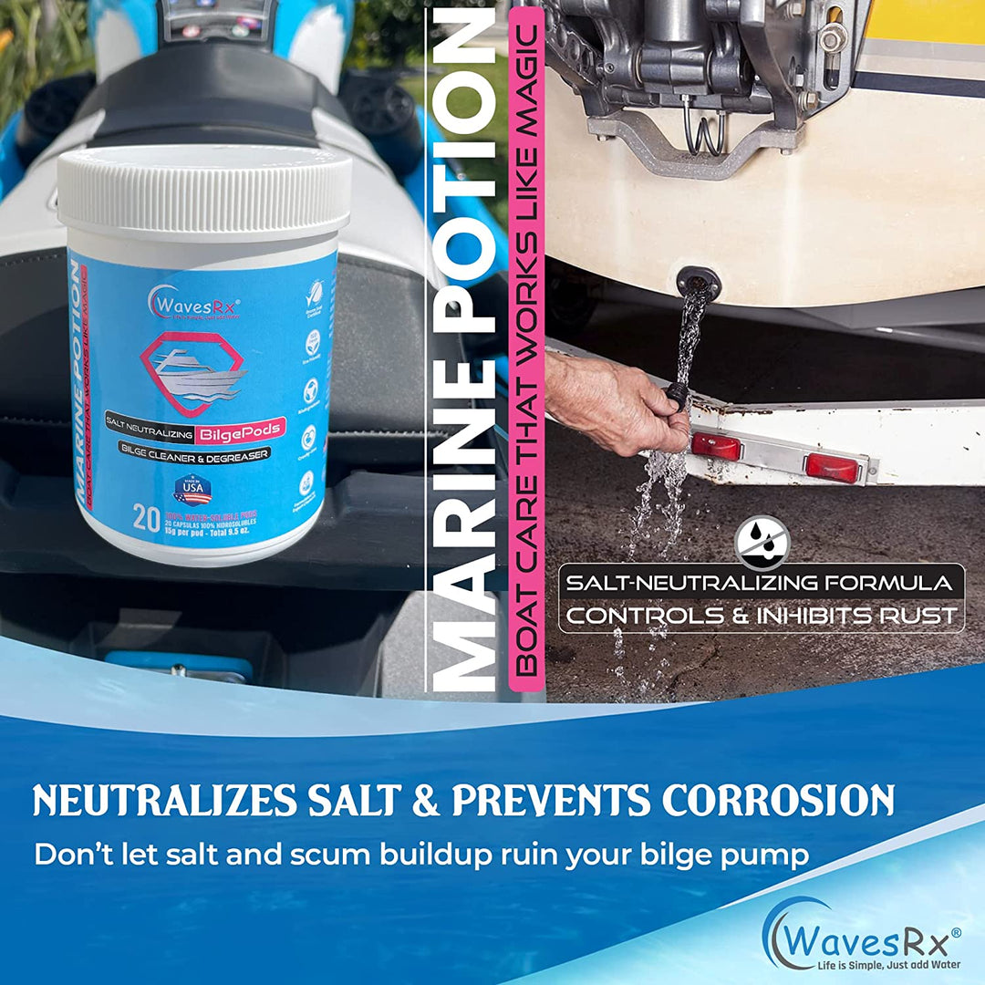 SALT-NEUTRALIZING BILGEPODS – WavesRx