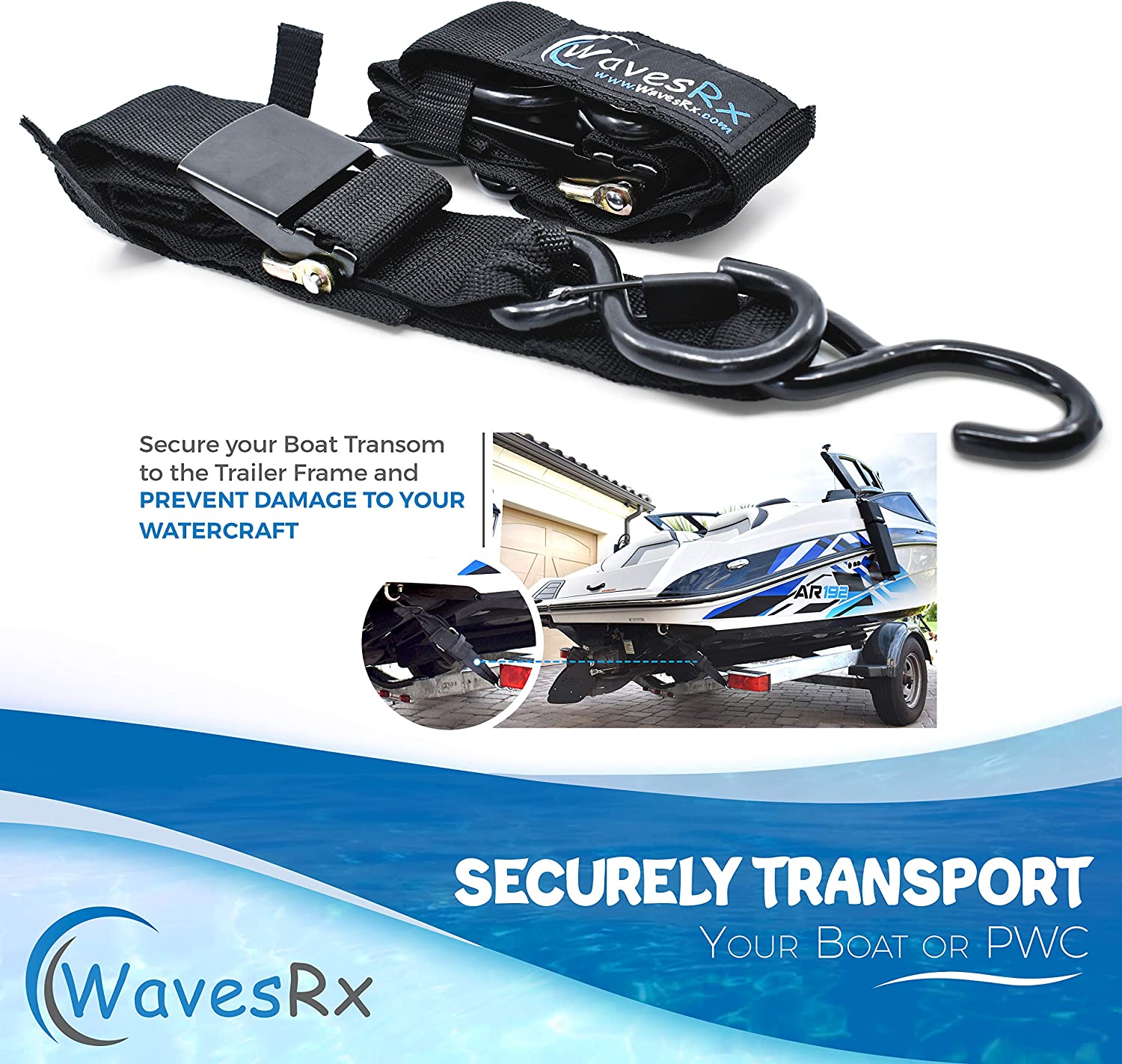 Get The Ultimate Jet Ski and PWC Bundle from WavesRx Get The Ultimate Jet Ski and PWC Bundle from WavesRx